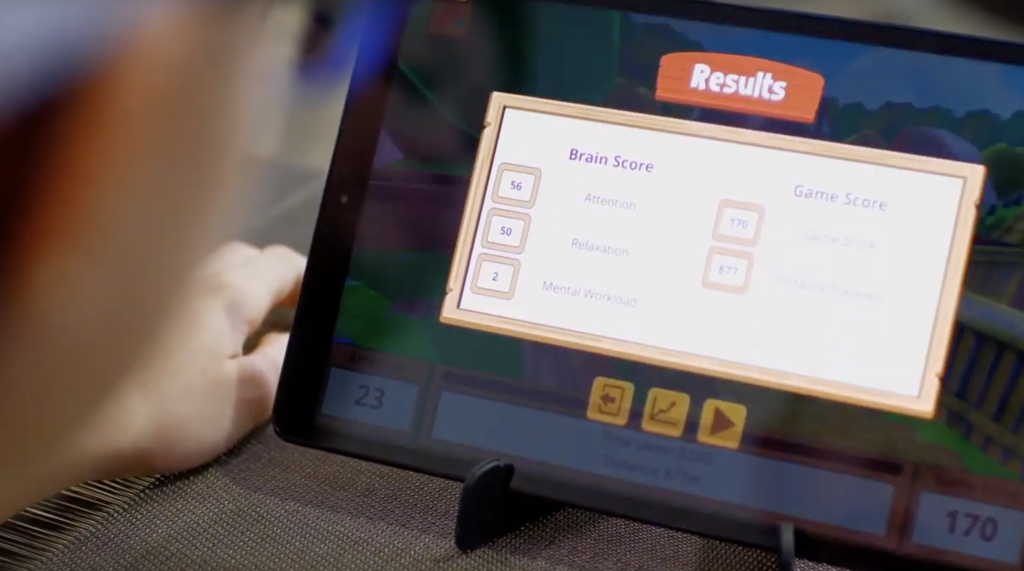 Interactive brain-training game on pilot run for children with ADHD ...