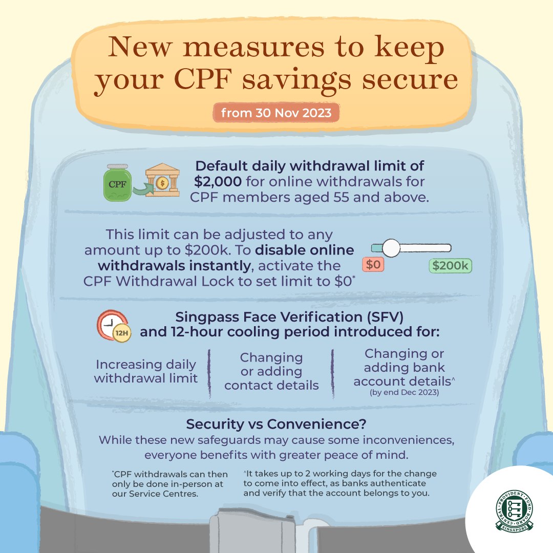 CPF: S$2,000 daily withdrawal limit set to protect members from scams ...