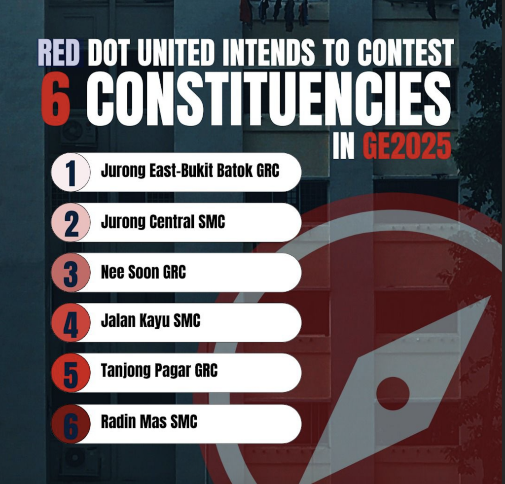 'Jurong GRC is gone but our commitment remains’ - RDU to contest 6 ...