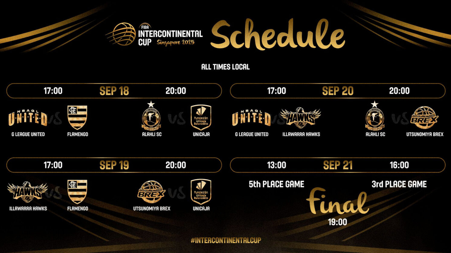 FIBA Intercontinental Cup 2025: Spain’s Unicaja set to defend crown in ...
