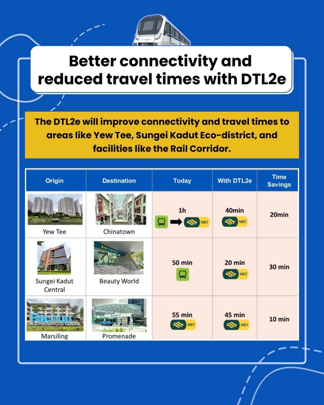 Downtown Line extension to boost north-west Singapore connectivity ...