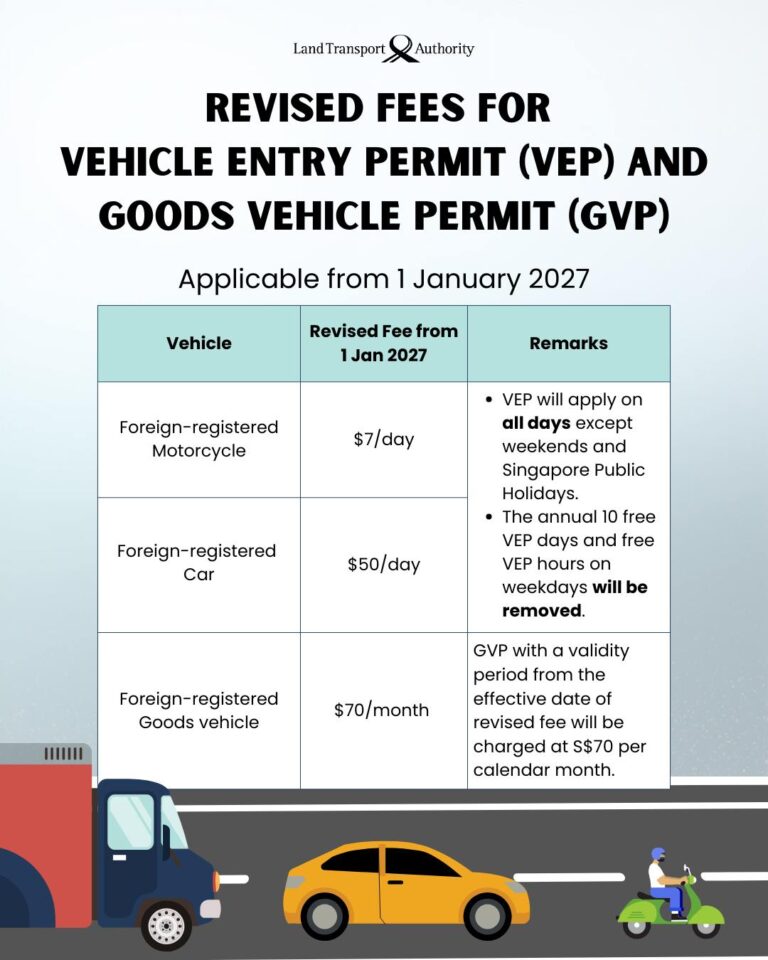 LTA: Singapore to raise entry permit fees for foreign-registered ...